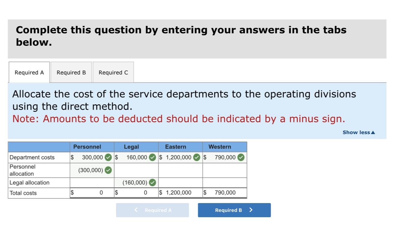 Solved Baldwin Enterprises has two service departments, | Chegg.com