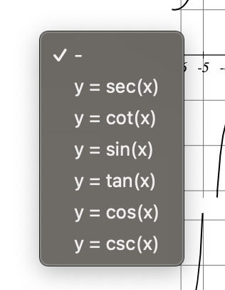 Solved y=sec(x)y=cot(x)y=sin(x)y=tan(x)y=cos(x)y=csc(x) | Chegg.com
