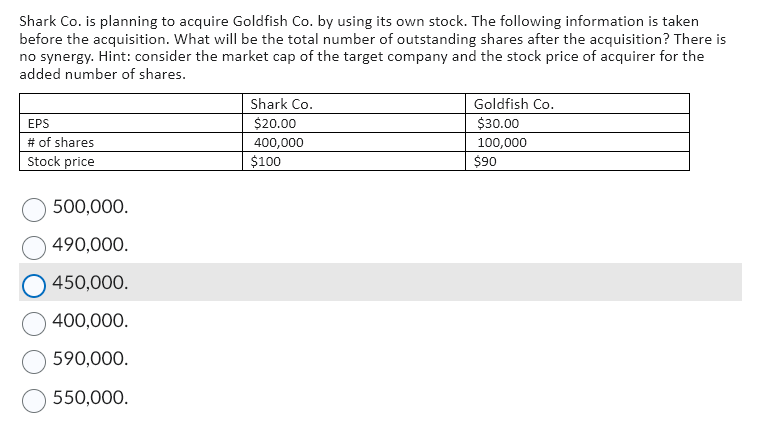 Solved Shark Co. is planning to acquire Goldfish Co. by | Chegg.com