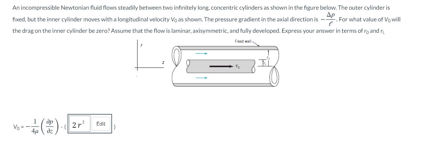 Solved An incompressible Newtonian fluid flows steadily | Chegg.com