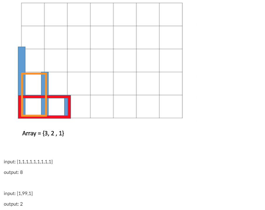 Solved C Programming: OPEN IMAGE IN A NEW TAB FOR | Chegg.com