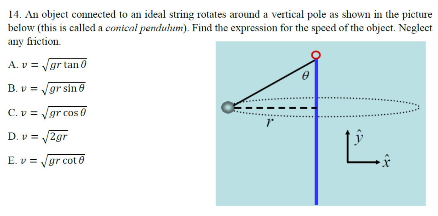 Solved 14. An object connected to an ideal string rotates | Chegg.com