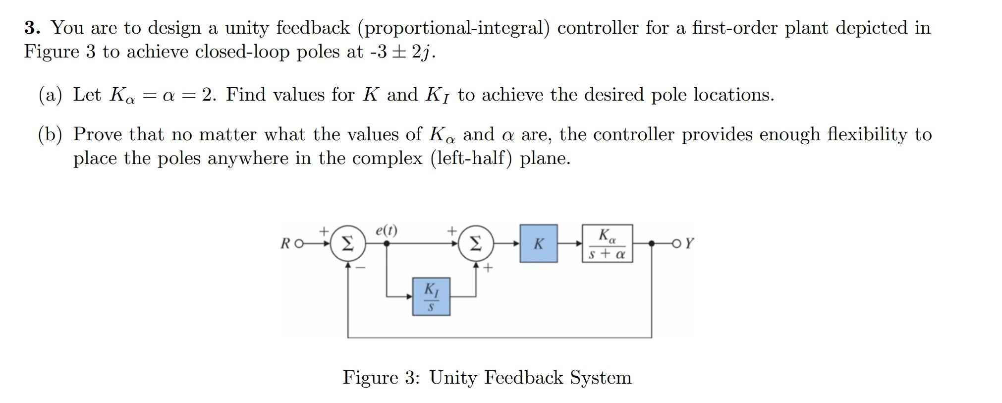 Solved 3. You are to design a unity feedback | Chegg.com