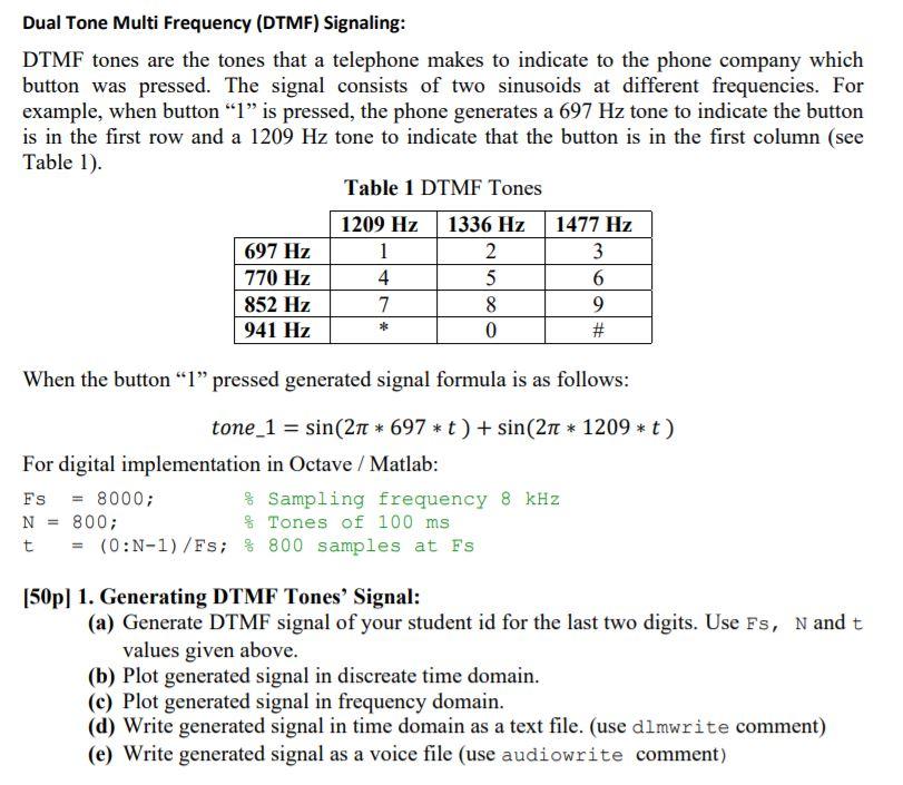 Solved Dual Tone Multi Frequency Dtmf Signaling Dtmf