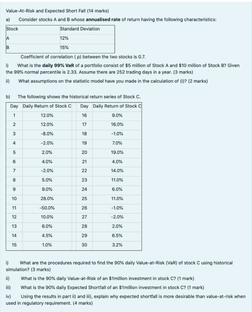Solved Value-At-Risk and Expected Short Fall (14 marks) a) | Chegg.com
