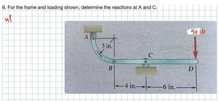 Solved For the frame and loading shown, determine the | Chegg.com