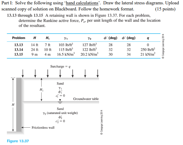 Solved Part I: Solve the following using 'hand | Chegg.com