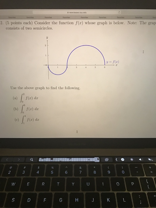 Solved 2. (5 points each) Consider the function f(x) whose | Chegg.com