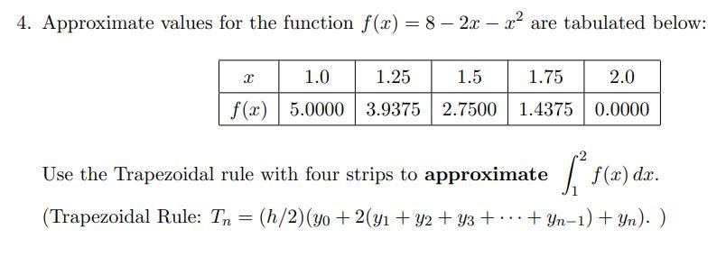 Solved 4. Approximate values for the function f(x) = 8 - 2x | Chegg.com