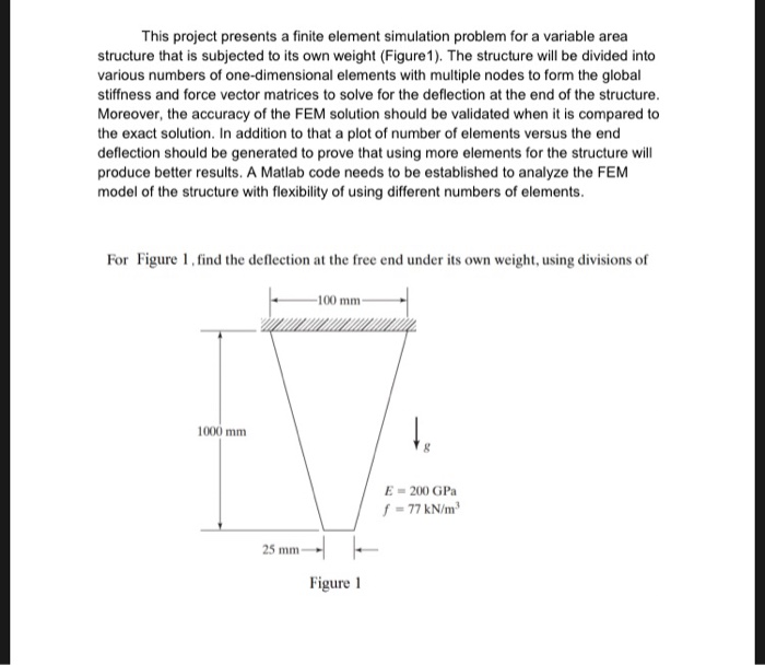 This project presents a finite element simulation | Chegg.com