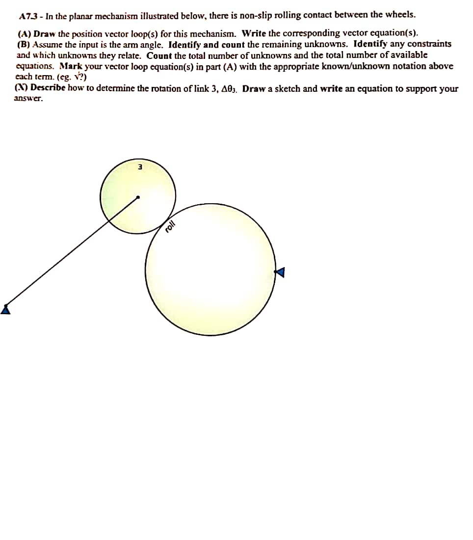 A73 - In the planar mechanism illustrated below, | Chegg.com
