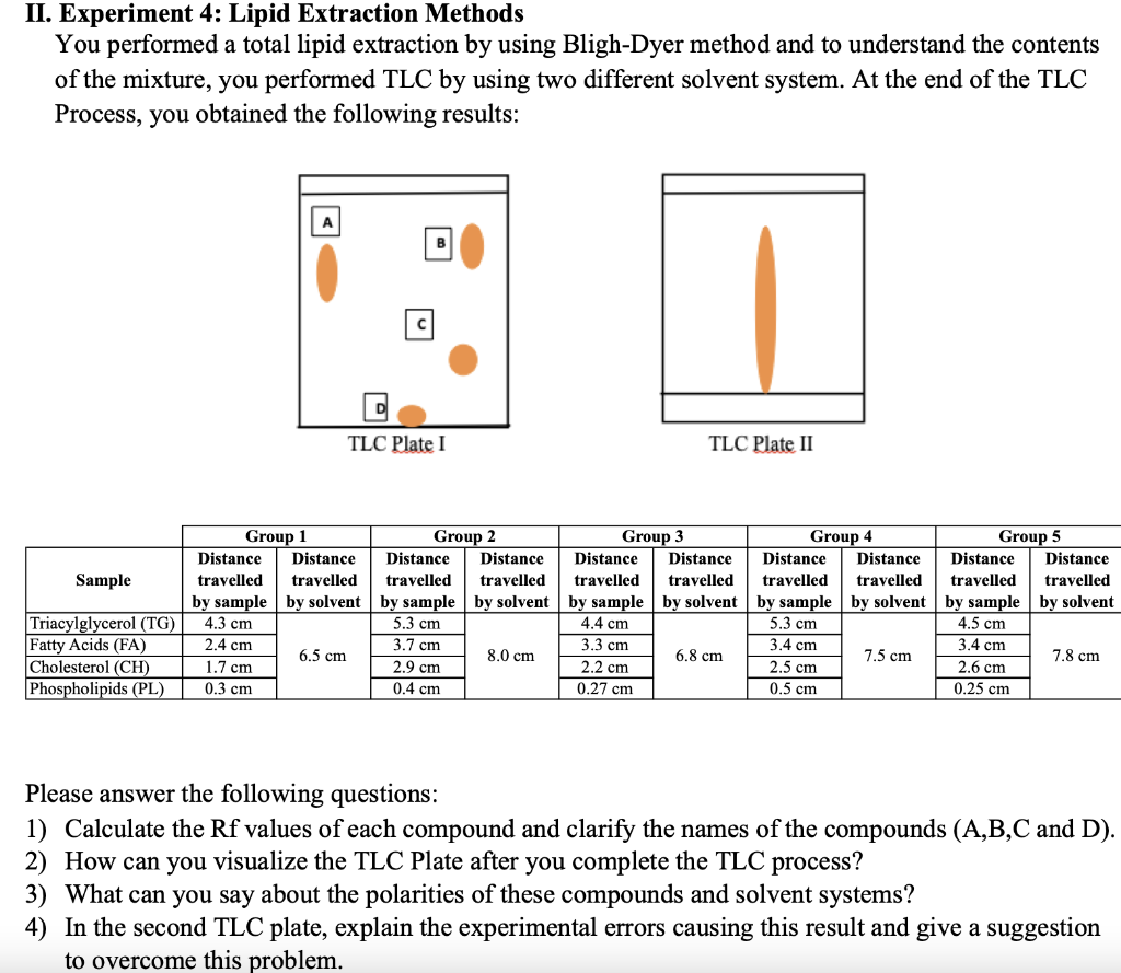 Solved II. Experiment 4: Lipid Extraction Methods You | Chegg.com