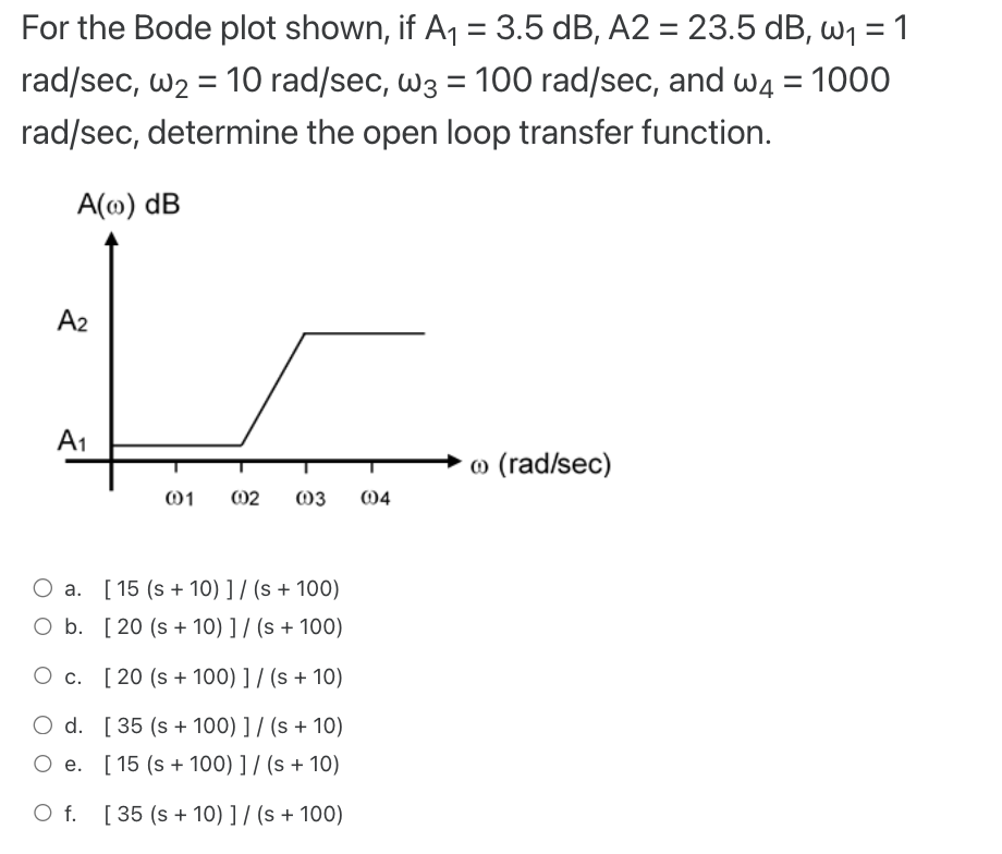 Solved For the Bode plot shown, if A1=3.5 dB,A2=23.5 dB,ω1=1 | Chegg.com