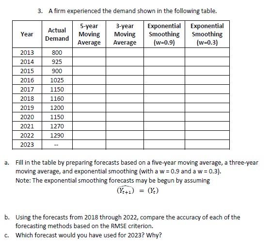 Solved 3. A firm experienced the demand shown in the | Chegg.com