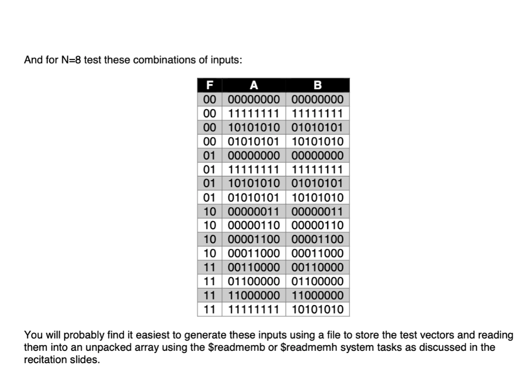 Please provide full code Partially completed code | Chegg.com