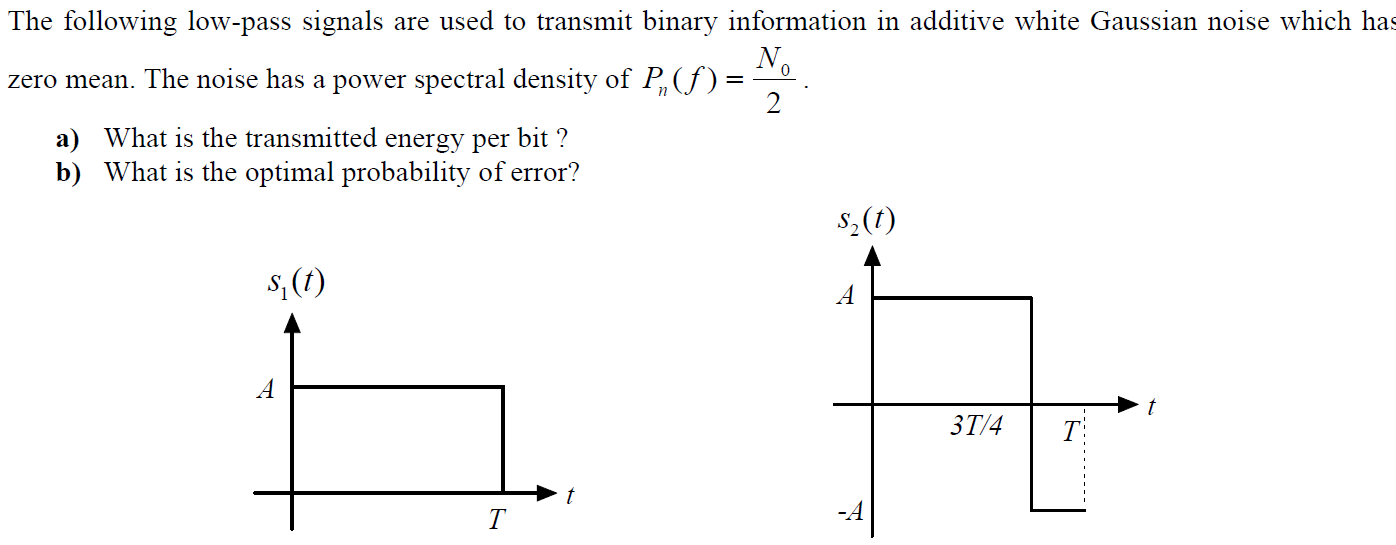 Solved The following low-pass signals are used to transmit | Chegg.com