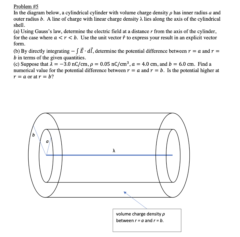 Solved Problem \#5 In the diagram below, a cylindrical | Chegg.com
