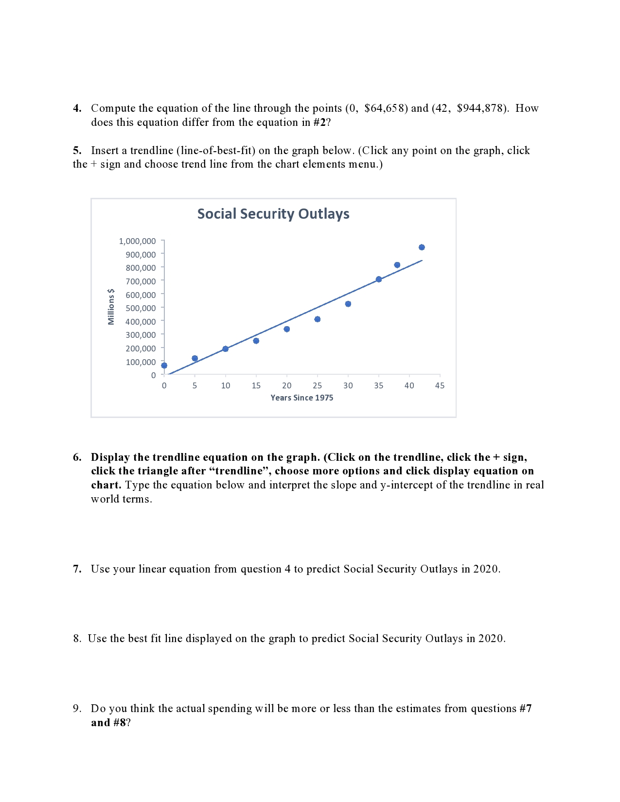 Solved Guided Practice Activity #2 - Social Security The | Chegg.com