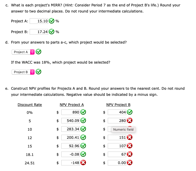 Solved e. Construct NPV profiles for Projects A and B. Round | Chegg.com