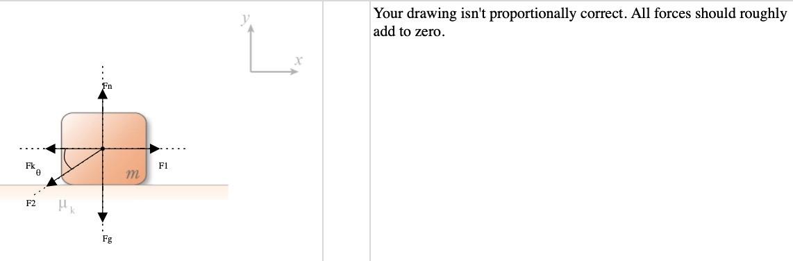 Solved (17\%) Problem 6: A horizontal force, F1, and a force | Chegg.com
