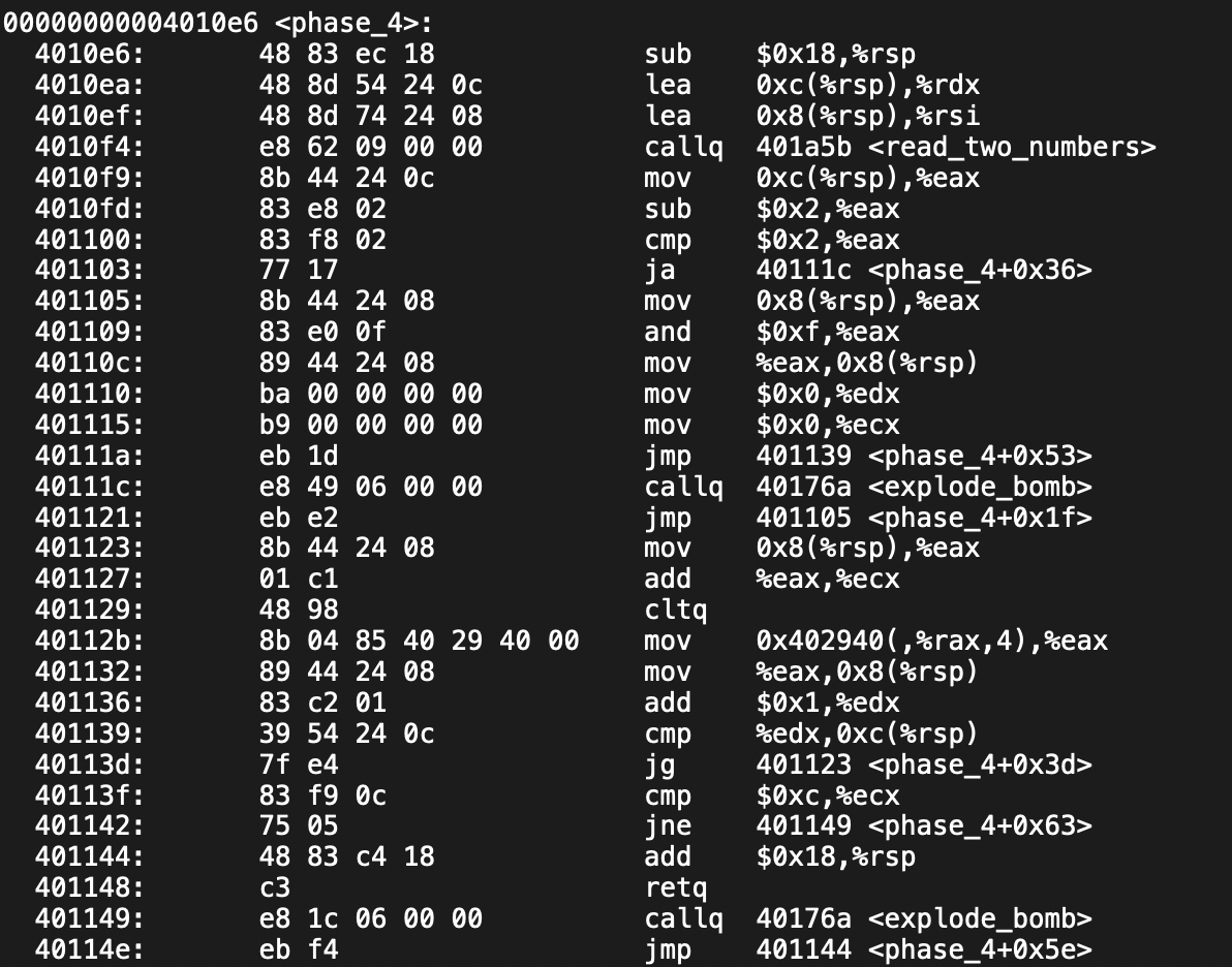 Phase 4 of a Bomb Lab | Chegg.com