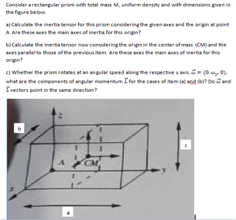 Solved Consider a rectangular prism with total mass M, | Chegg.com