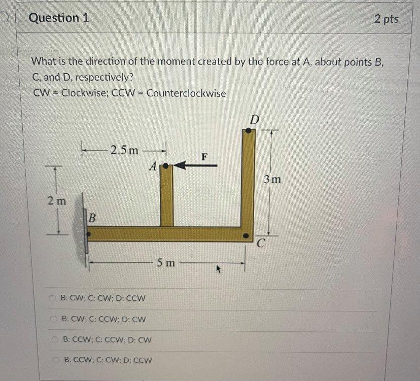 Solved Question 1 2 pts What is the direction of the moment | Chegg.com