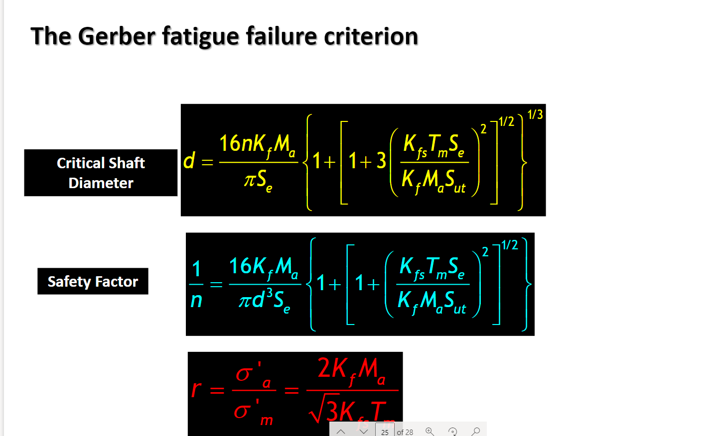 i want to write a code to take the desired parameters | Chegg.com