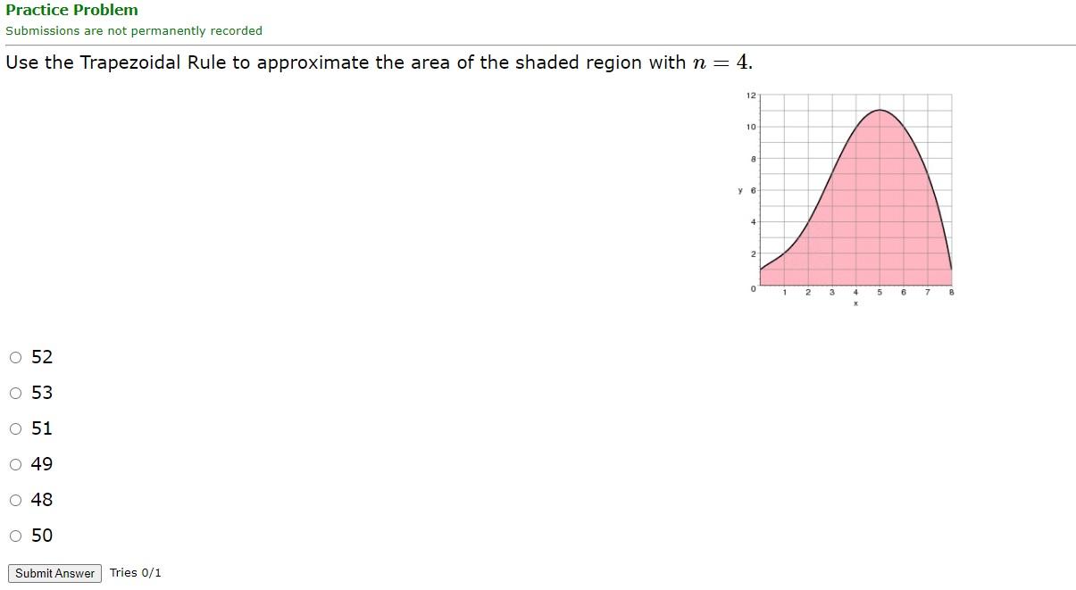 Solved Use the Trapezoidal Rule to approximate the area of | Chegg.com
