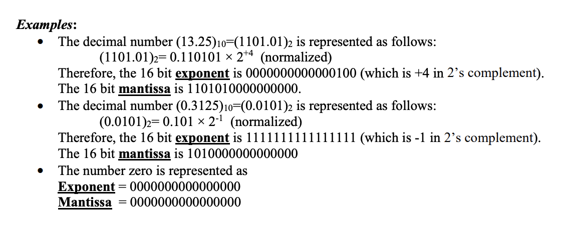 Please write assembly language program (using only | Chegg.com