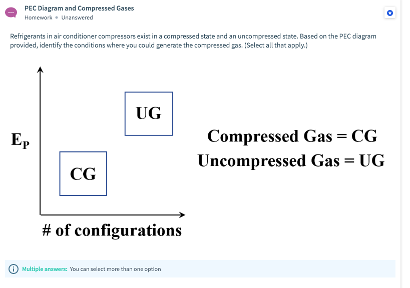 Solved PEC Diagram and Compressed Gases Homework. Unanswered | Chegg.com