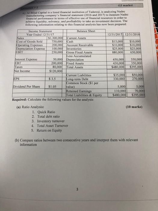 Solved (15 marks) Ouestion A) Al Bilad Capital is a listed | Chegg.com