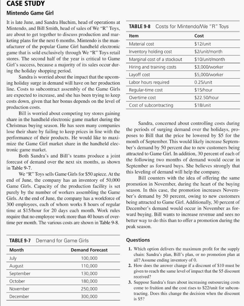 Solved 1.Which option delivers the maximum profit for the | Chegg.com