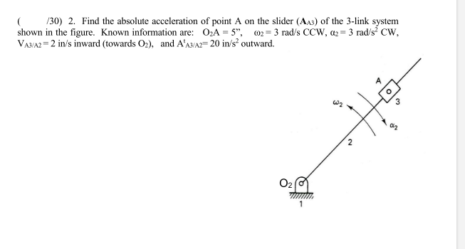 Solved /30) 2. Find the absolute acceleration of point A on | Chegg.com