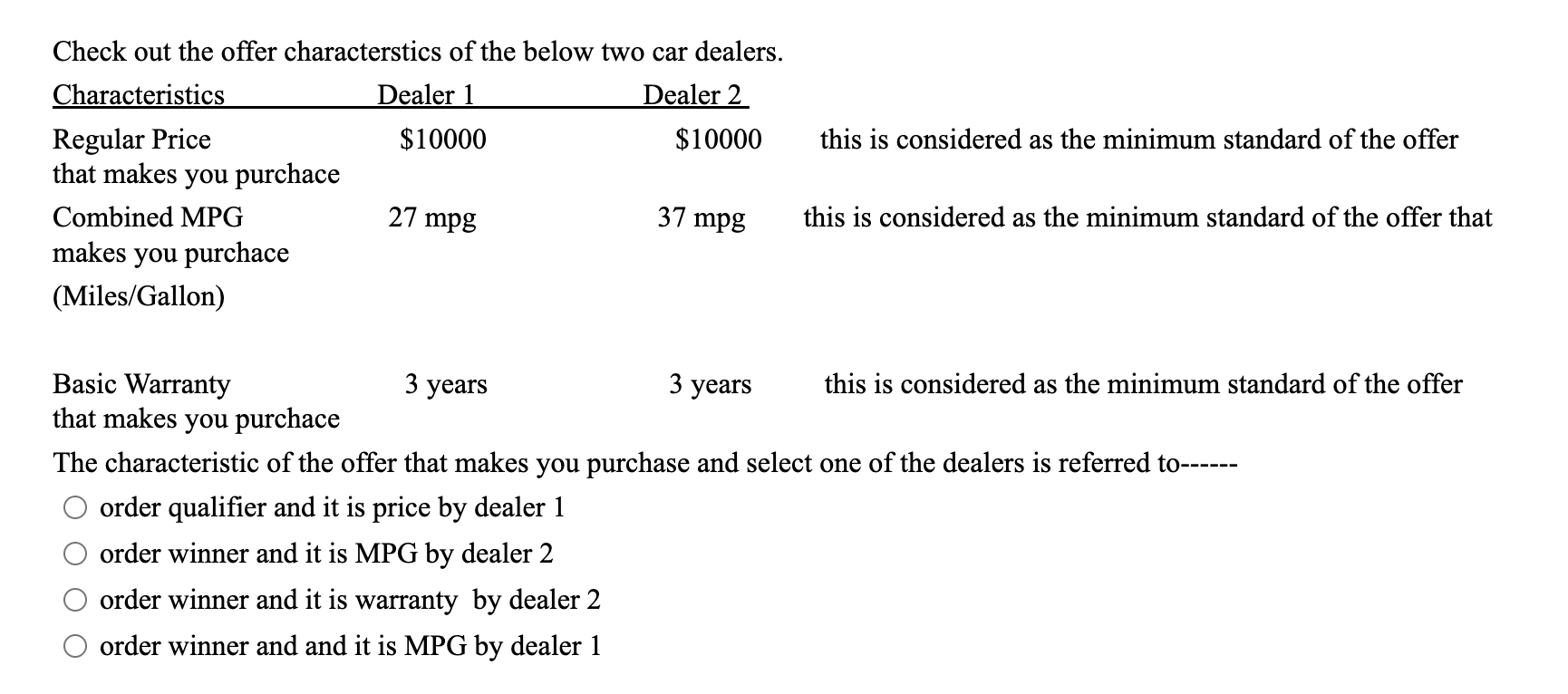 Solved this is considered as the minimum standard of the | Chegg.com