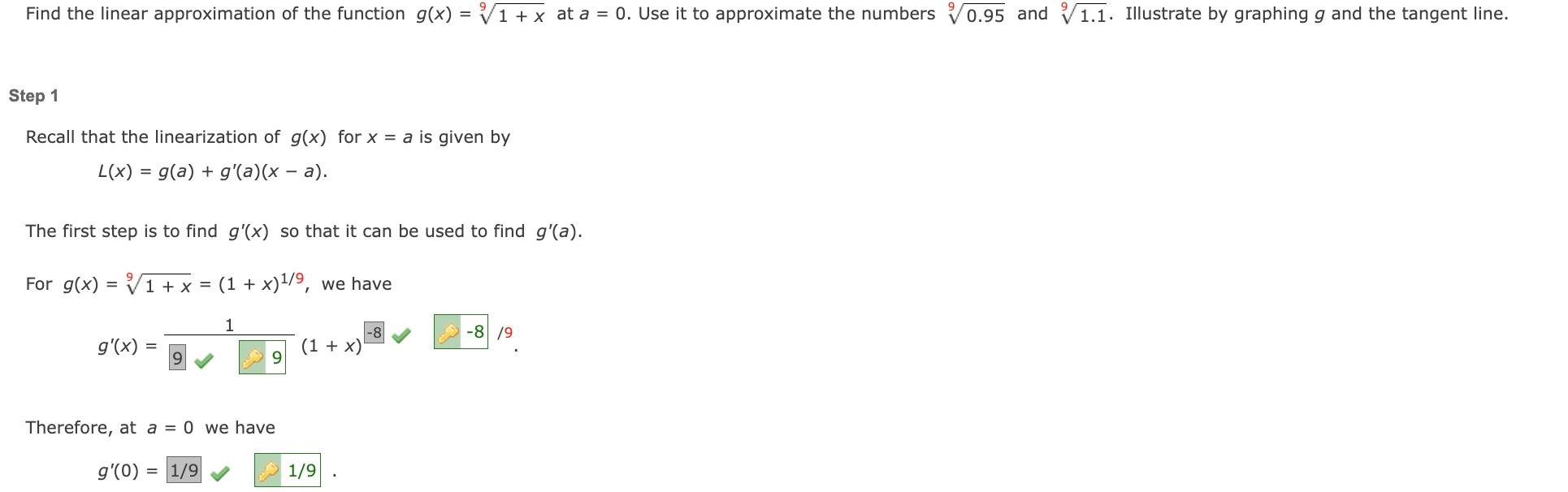 Solved Find the linear approximation of the function g(x) = | Chegg.com