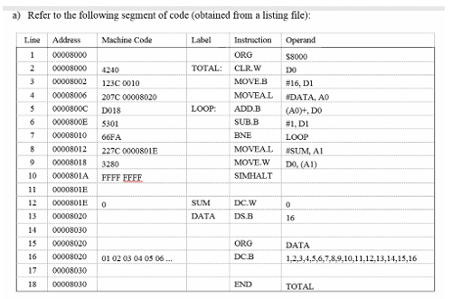 a) Refer to the following segment of code (obtained | Chegg.com