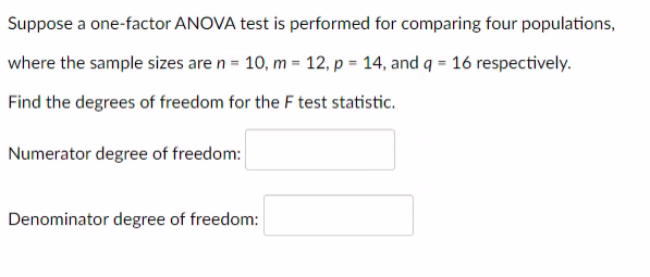 Solved Suppose a one-factor ANOVA test is performed for | Chegg.com