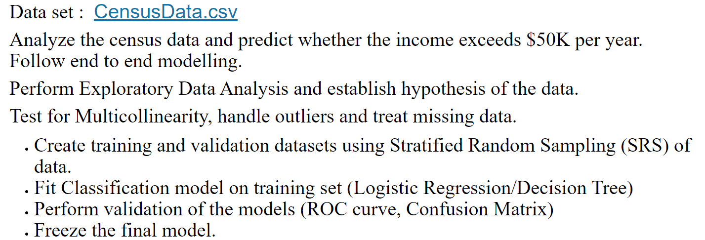 Solved Data set : CensusData.csv Analyze the census | Chegg.com