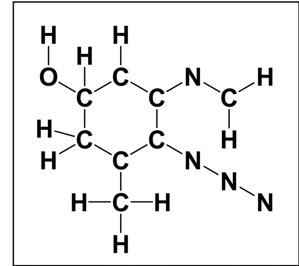 Solved Answer the questions asked by the "Glassware Gang" | Chegg.com