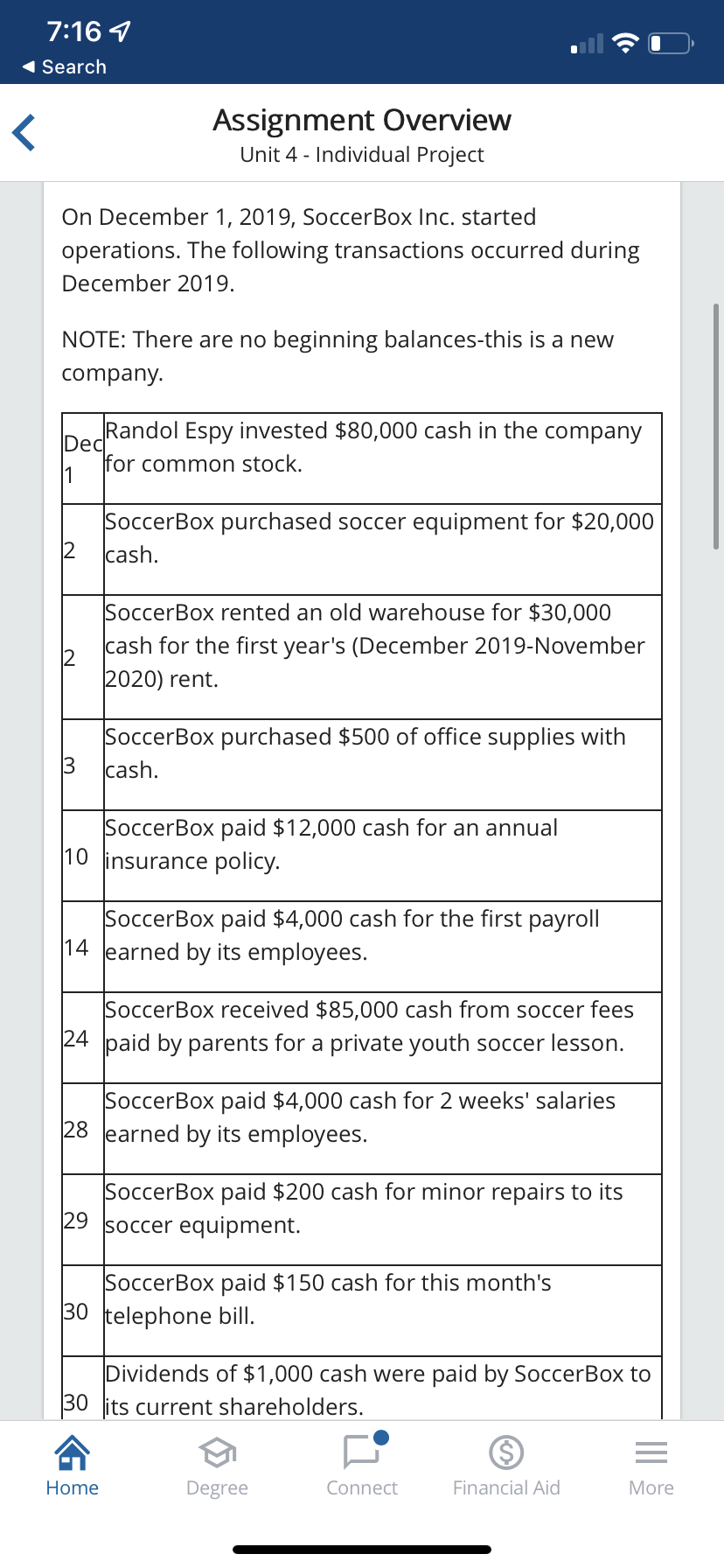 [Solved]: Assignment Overview Unit 4 - Individual Project