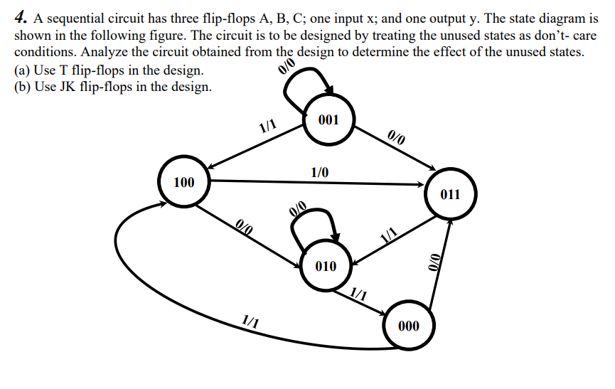 Solved A sequential circuit has three flip-flops A,B,C; one | Chegg.com