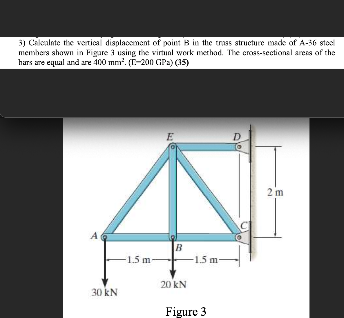 Solved 3) Calculate the vertical displacement of point B in | Chegg.com