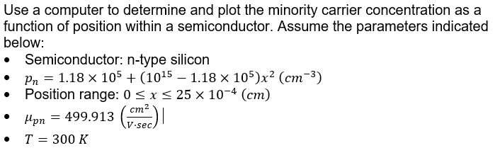 Solved Use a computer to determine and plot the minority | Chegg.com