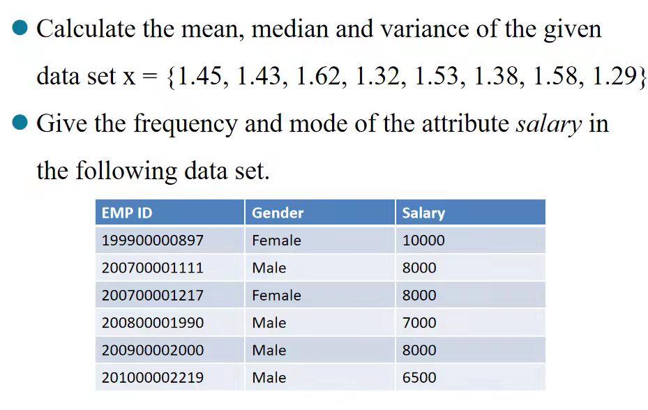 Solved Calculate the mean, median and variance of the given | Chegg.com