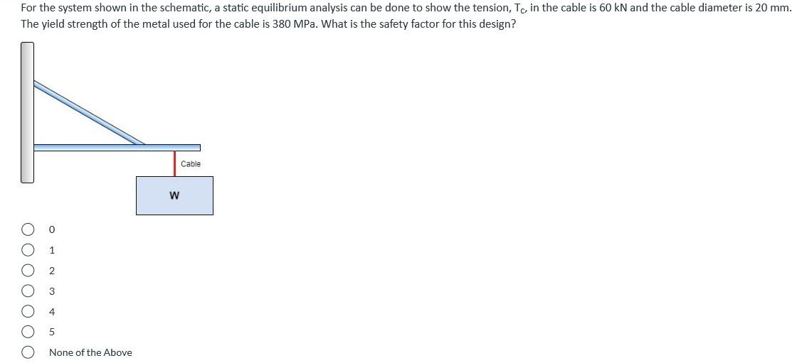 Solved For the system shown in the schematic, a static | Chegg.com