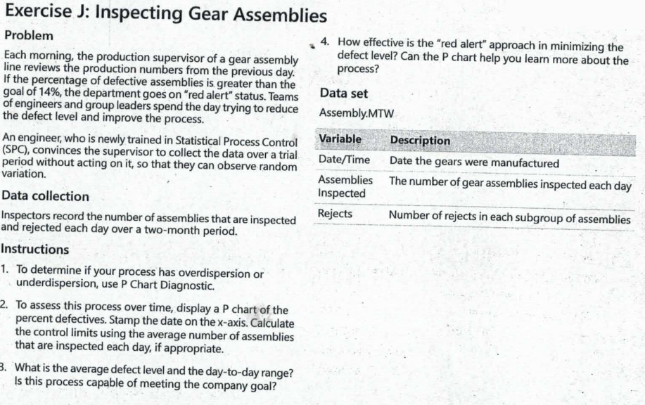 Solved P-CHART AND DESCRIPTIVE STATISTICS MINITAB | Chegg.com