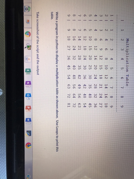 Solved Multiplication Table 9 6 22 468 10 12 14 16 18 3 13 | Chegg.com