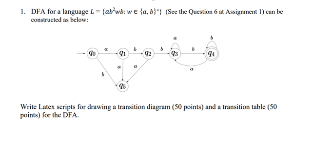 Solved 1. DFA for a language L={ab2wb:w∈{a,b}∘} (See the | Chegg.com