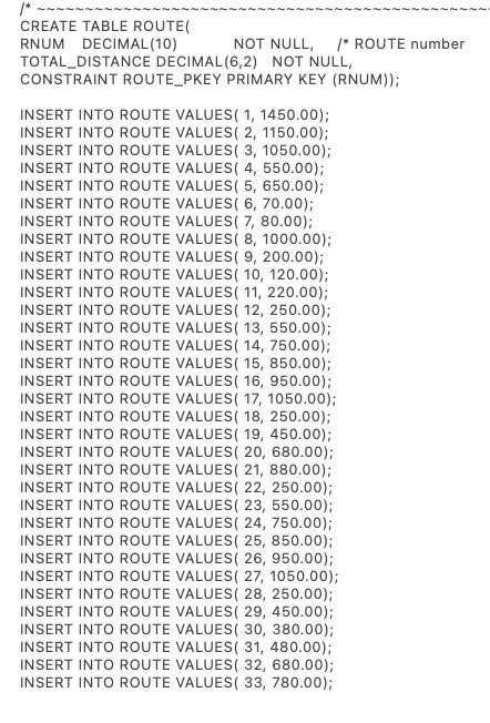 Solved *1 CREATE TABLE EMPLOYEE ENUM DECIMAL (12) NOT NULL, | Chegg.com